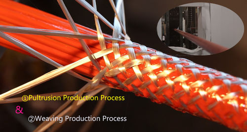 Fiberglass Profile Pultrusion Technology