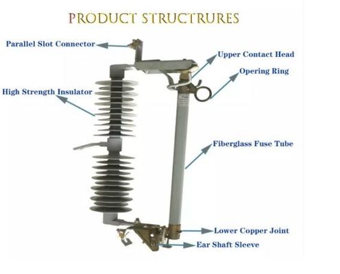 IEC Standard Polymer Fuse Cut Out / High Voltage Composite Overhead ...