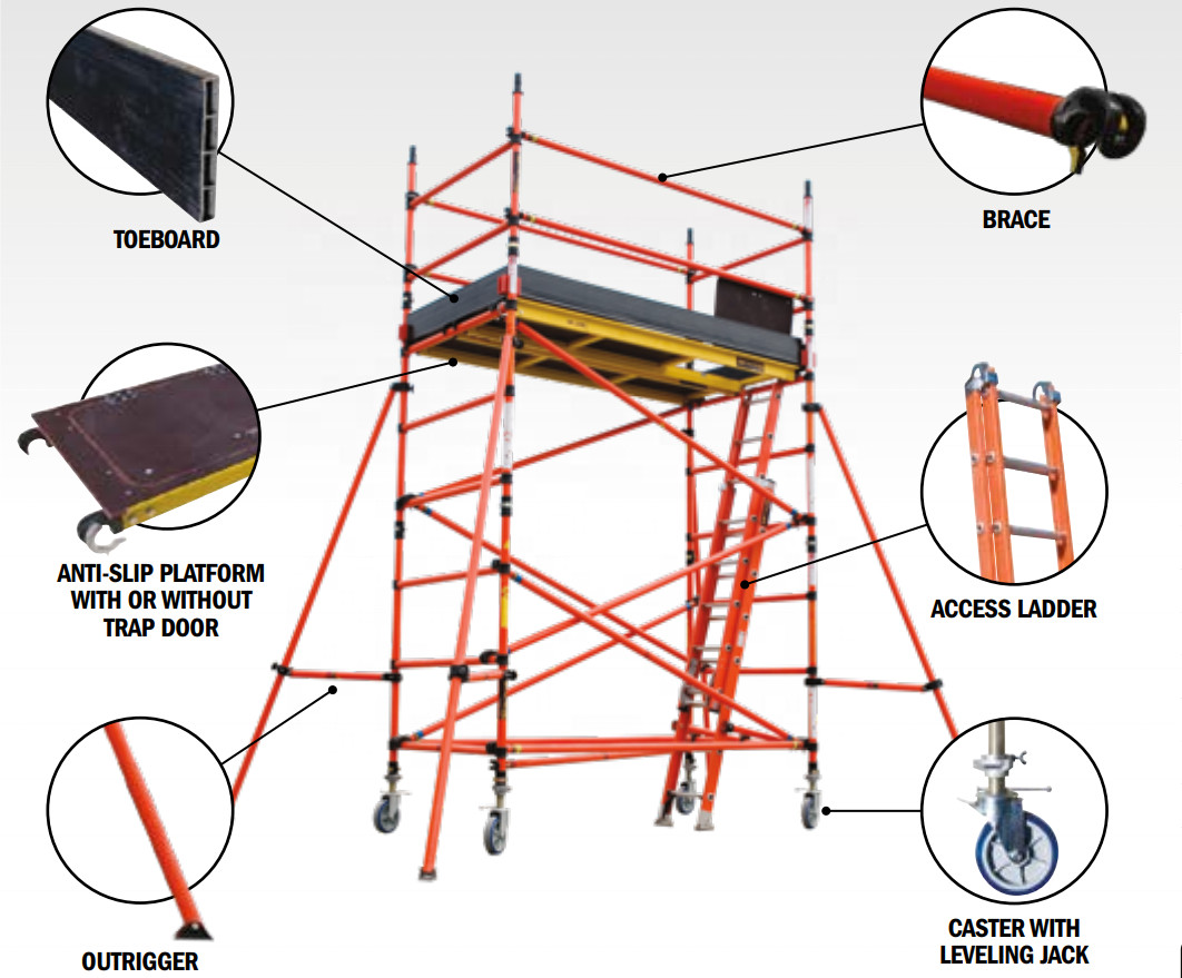 Portable Insulation Scaffolding / High Safety Light -Weight Insulated ...