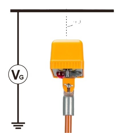 High Voltage Induction Detector / Electric Security Tester