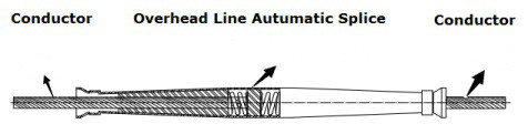 Overhead Line Automatic Splices High Voltage Auto Splice For Line Break ...