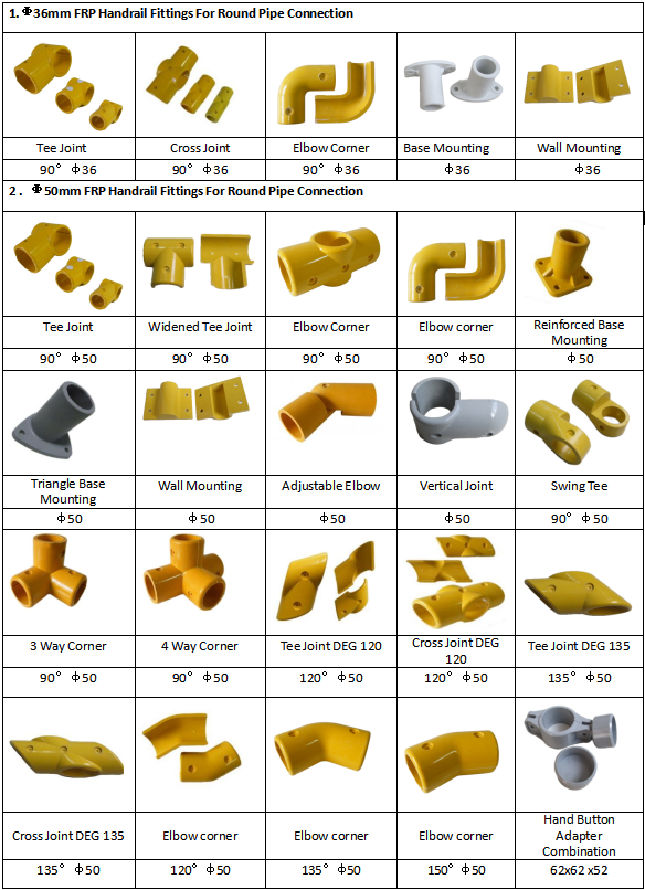 Industry FRP Moulding Products Customized High Strength Fiberglass Profile