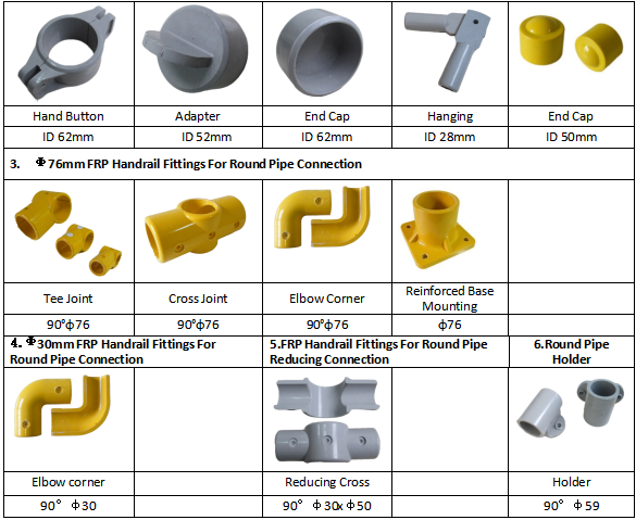 Industry FRP Moulding Products Customized High Strength Fiberglass Profile