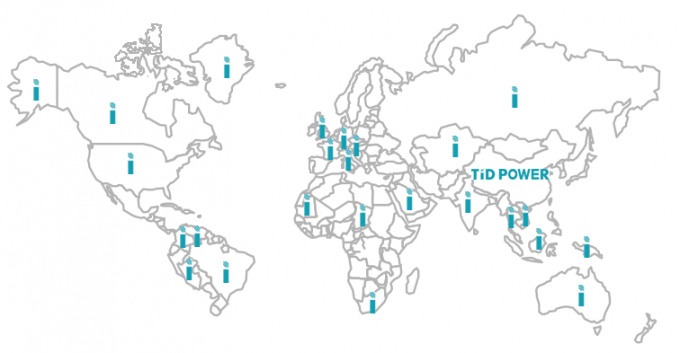 China TID POWER SYSTEM CO ., LTD company profile