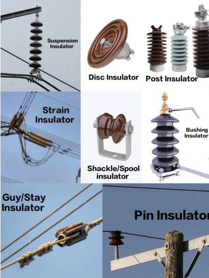 Brief Description of Different Types of Insulators for Easy Understanding.